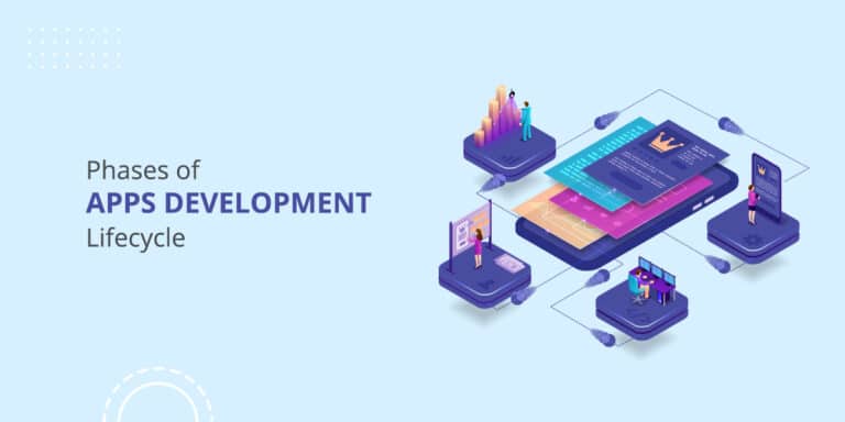 10 Phases of App Development Lifecycle - United Sol